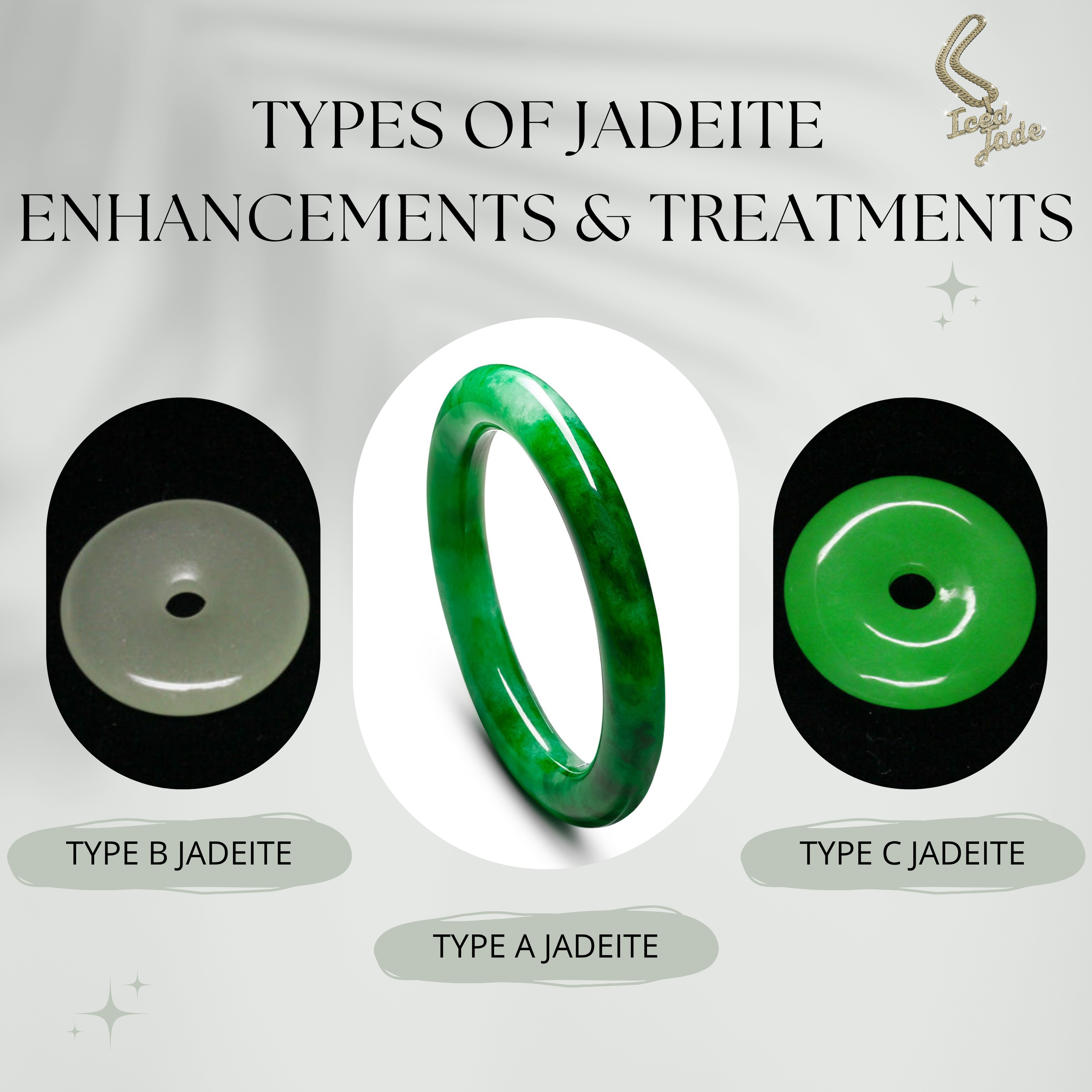 Types of Jade Enhancements & Treatments