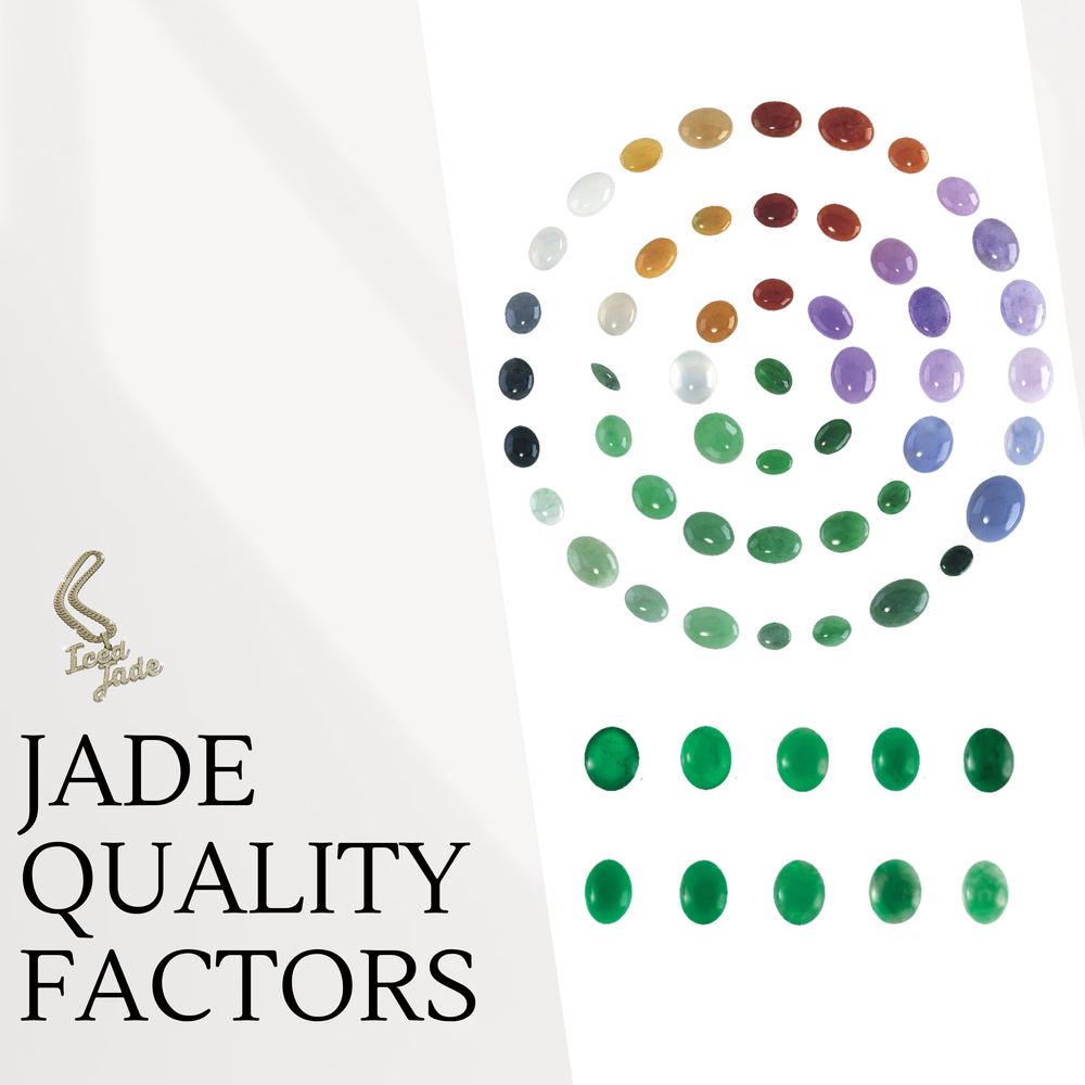 Shades of Green Jade & their Trade names