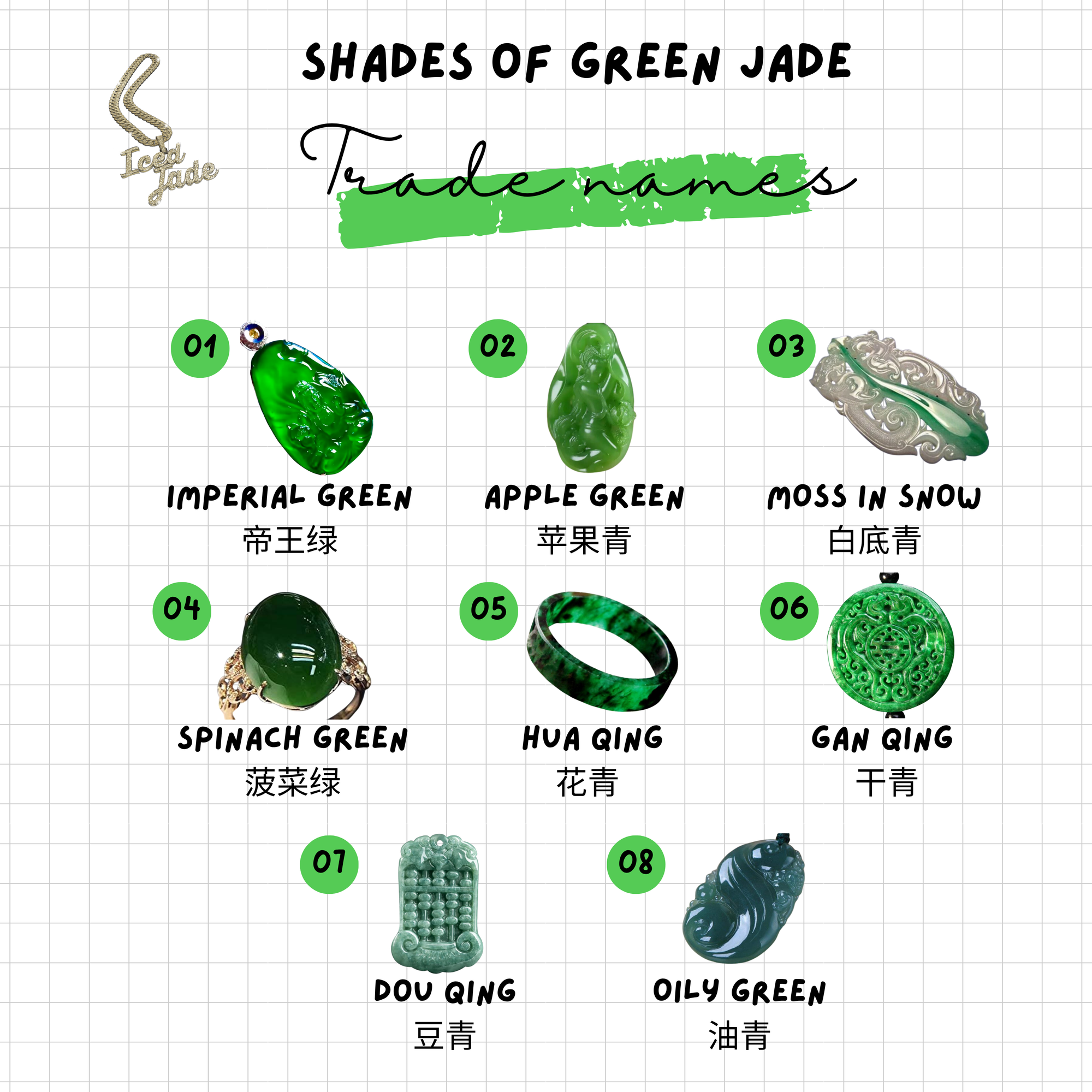 Shades of Green Jade & their Trade names